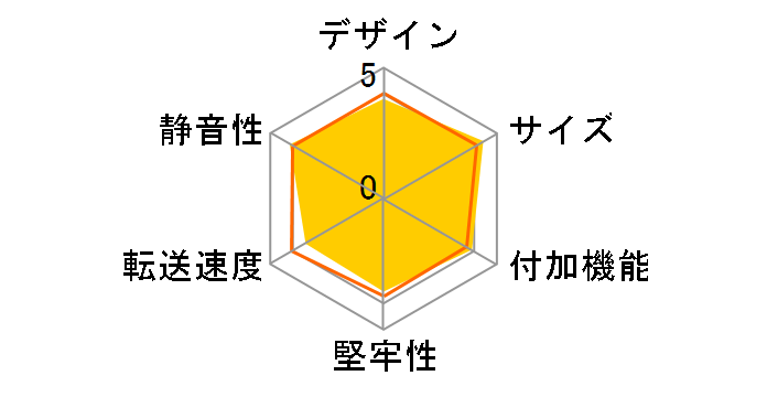 価格.com - GROOVY ECO-CASE3.5-U2-BK [マットブラック] 価格比較