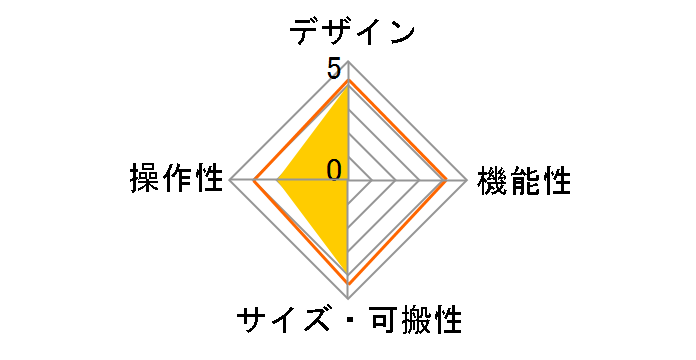 価格.com - 荒井貿易 Aria ACT-SP BK [Black] 価格比較