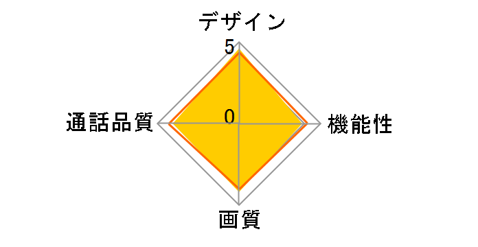 価格.com - アイホン WP-24A 価格比較