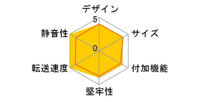 価格.com - AINEX HDE-11 [ブラック] 価格比較