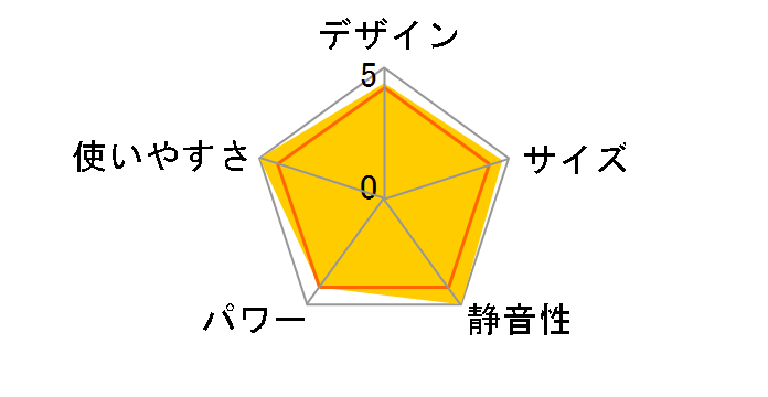 価格.com - コイズミ KKH-0922 価格比較