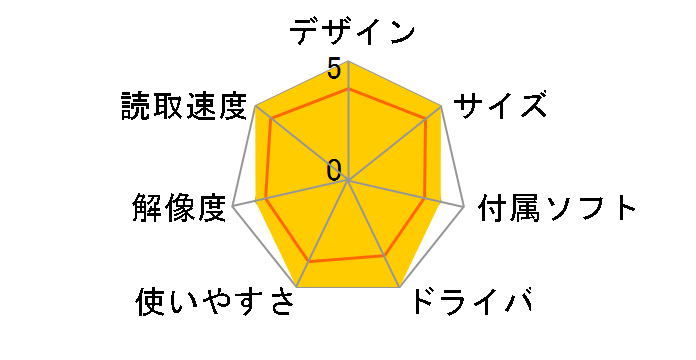 価格.com - ケンコー KFS-14D7L 価格比較