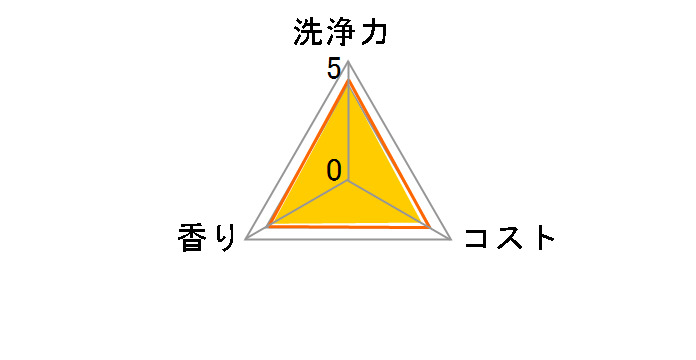 価格.com - P&G 除菌ジョイ つめかえ用 ジャンボサイズ 1425ml 価格比較
