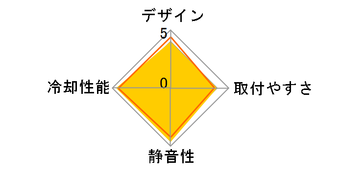 価格.com - ID-COOLING IS-40X-V3 [ブラック] 価格比較