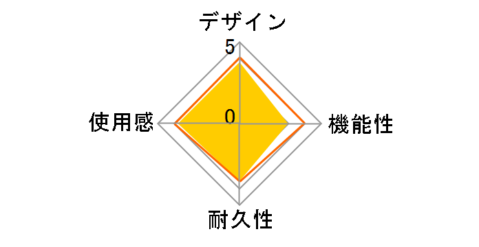 価格.com - エレコム ELECOM GAMING 有線スタンダードゲームパッド GP20S JC-GP20SBK [ブラック] 価格比較