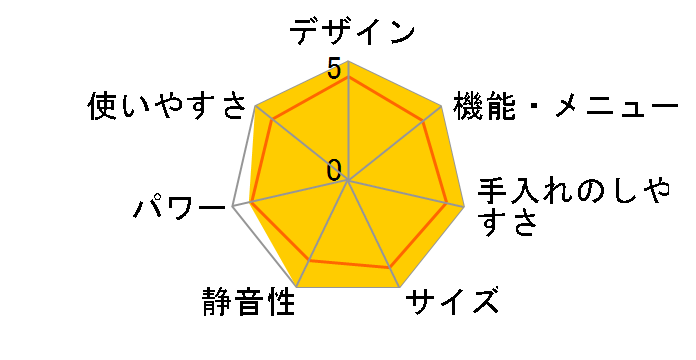 価格.com - シャープ RE-TS174-B [ブラック系] 価格比較