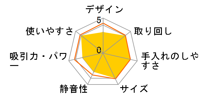価格.com - アイリスオーヤマ HCD-B2M-W [ホワイト] 価格比較