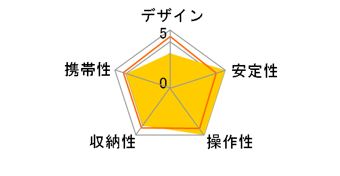 価格.com - SLIK ライトカーボン E83 II 価格比較