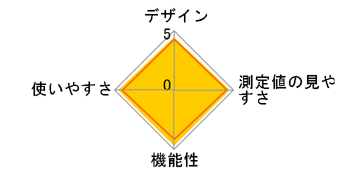 価格.com - オムロン HCR-1802 価格比較