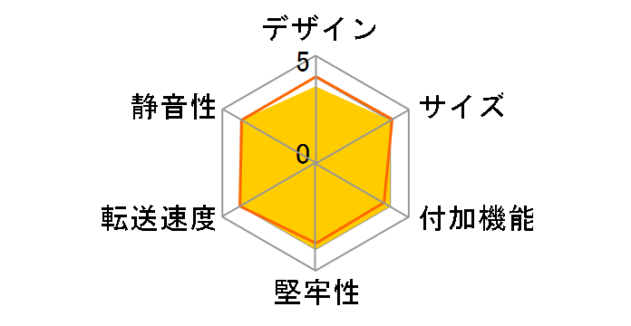 価格.com - AINEX HDE-20 [ブラック] 価格比較